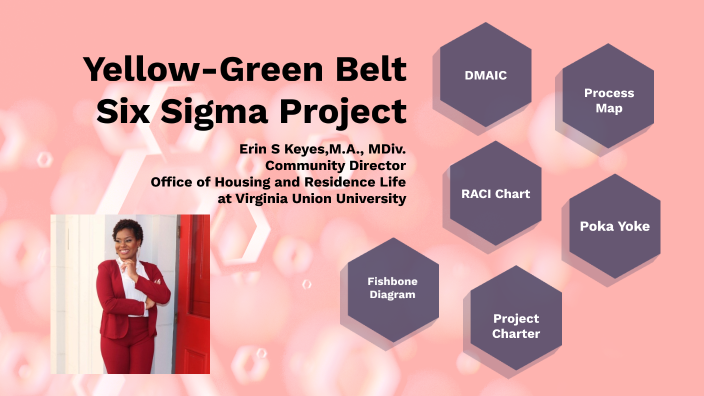 Yellow-Green Belt Six Sigma Project by Erin Keyes on Prezi