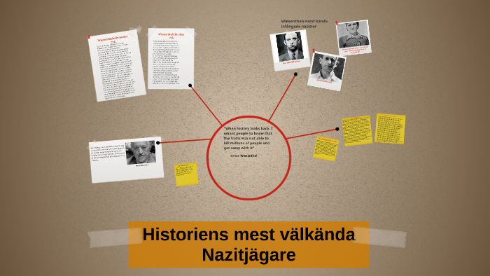 Simon Wiesenthal by simon elg on Prezi
