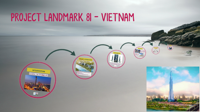 PROJECT LANDMARK 81 - VIETNAM by Hoàng Tú on Prezi