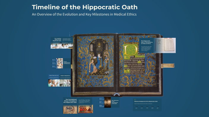 Timeline of the Hippocratic Oath by Syed Toukir Ahmed Noor on Prezi