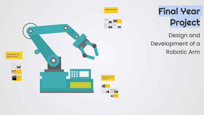 Final Year Project by Ryu Ash on Prezi