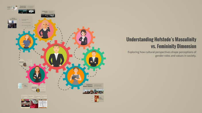 Understanding Hofstede’s Masculinity vs. Femininity Dimension by Zilan ...