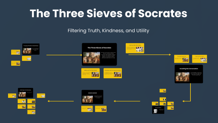 The Three Sieves of Socrates by Steve Hawyes on Prezi