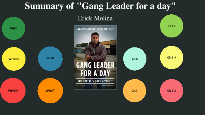 Gang Leader for a day by Erick Molina on Prezi