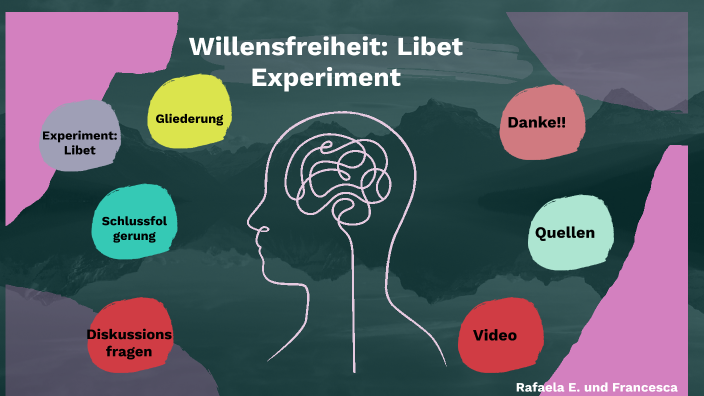 WiIlensfreiheit: Libet Experiment by Rafaela Enriquez on Prezi