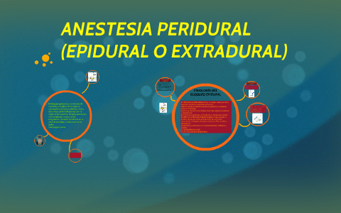 ANESTESIA PERIDURAL by manuel rios sanchez on Prezi