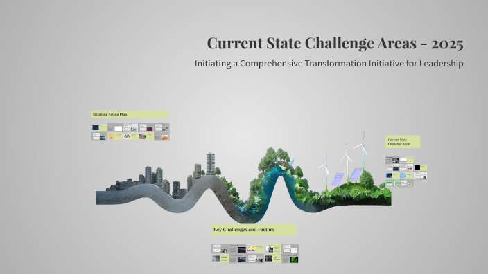 Current State Challenge Areas - 2025 by Gopal Thiruvenkadam on Prezi