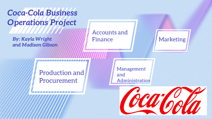 Coca-Cola by Madison Gibson on Prezi