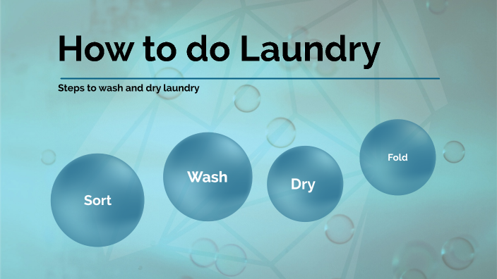 Radical Redesign by William Geis on Prezi