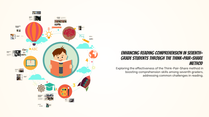 Enhancing Reading Comprehension in Seventh-Grade Students through the ...