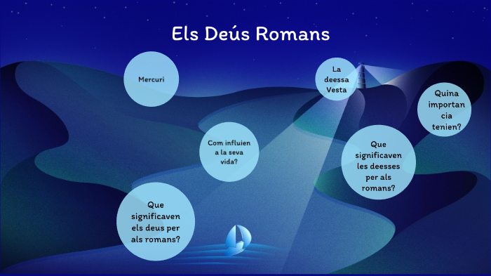 Els Deús Romans by marc diaz garcia on Prezi