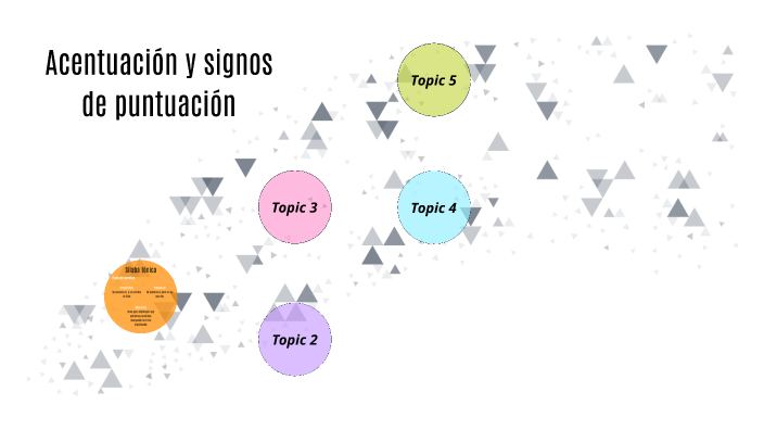 Acentuación y signos de puntuación by Jaqueline Neri on Prezi