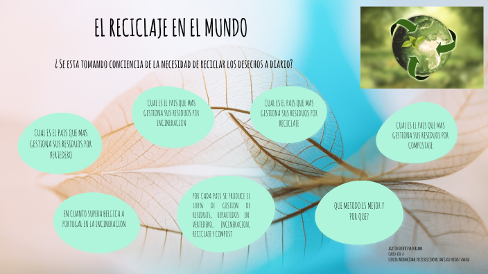 EL RECICLAJE EN EL MUNDO by Agustin fuentes valderrama on Prezi