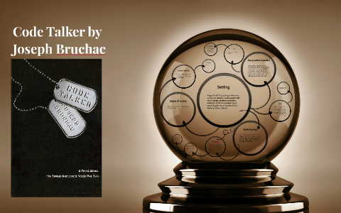 Code Talker by Joseph Bruchac by Yousae Xiong