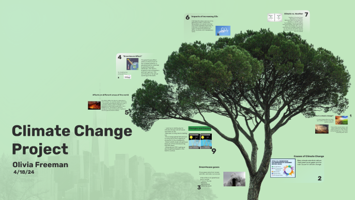 Climate Change Project by Olivia Freeman on Prezi