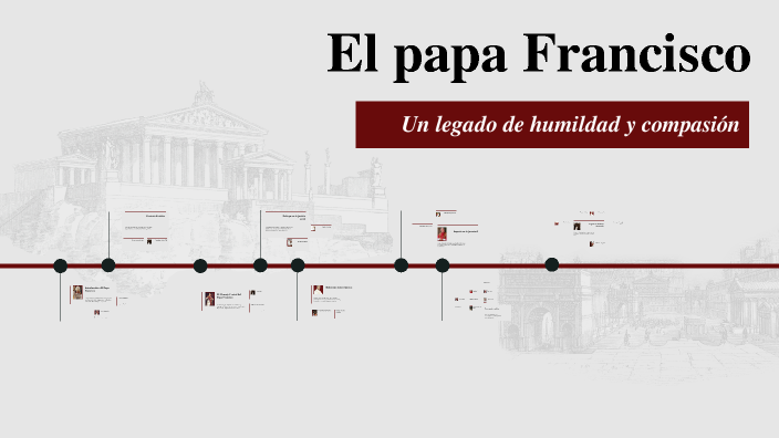 El papa Francisco by Jacob naranjo on Prezi