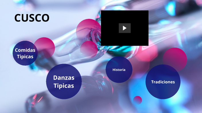 CUSCO by SOTELO ALVARADO Ashley Romina on Prezi