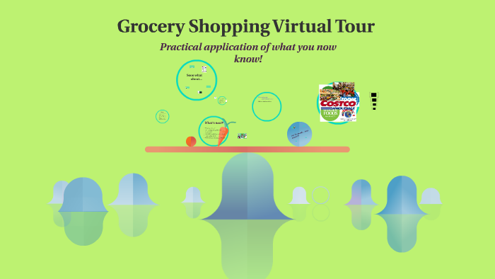 Grocery Shopping Virtual Tour by ID Life on Prezi