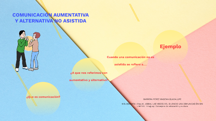 "comunicación aumentativa y alternativa no asistida" by Irasema Barrera ...