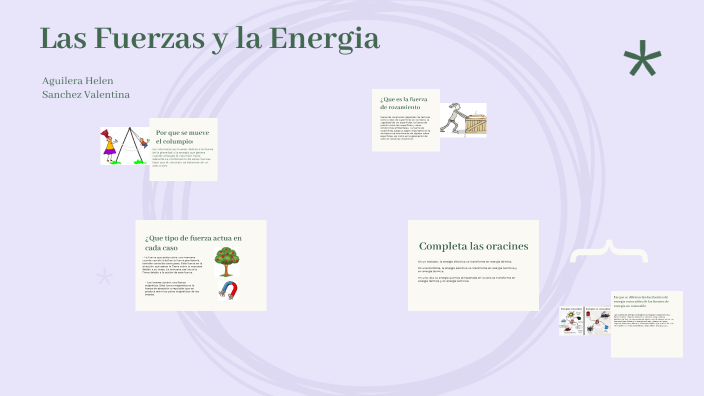 Las fuerzas y la energia by Helen Sofía Aguilera Cortés on Prezi