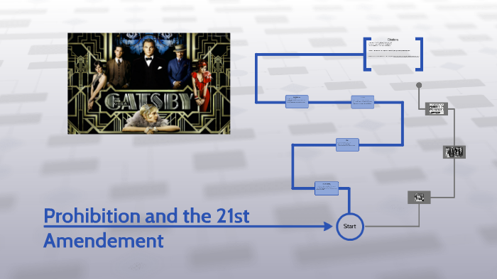 Prohibition and the 21st Amendment by Ashlyn Elliott on Prezi