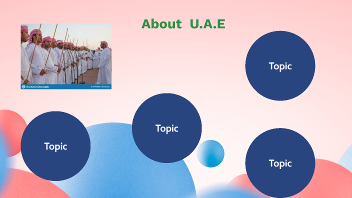 SST group activity by tim france on Prezi