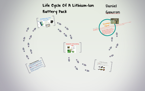 LIfe Cycle Of A Lithium-Ion Battery Pack by Dan Gawron on Prezi
