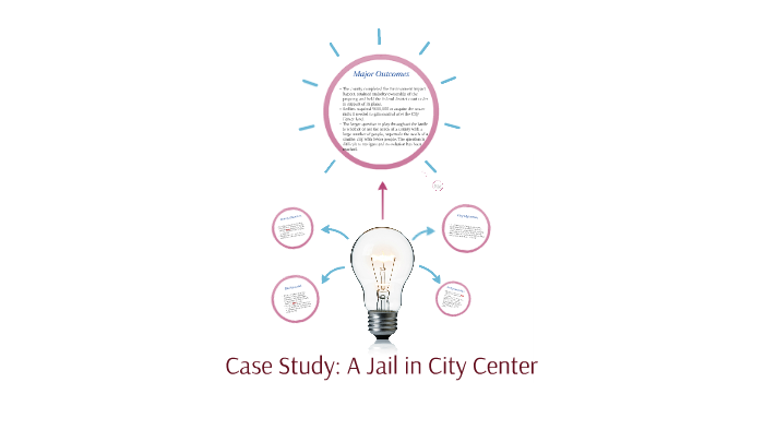 Case Study: A Jail in City Center by Heather Gregory on Prezi