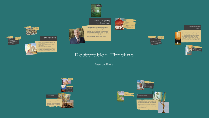 Restoration Timeline by Jessica Baker on Prezi