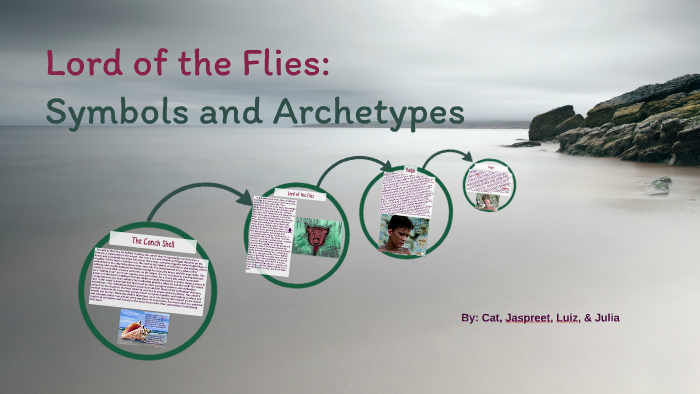 Lord of the Flies: Symbols and Archetypes by cat power on Prezi