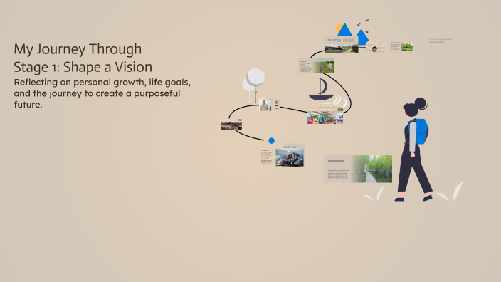 My Journey Through Stage 1: Shape a Vision by Simon Hauger on Prezi