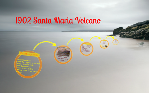 1902 Santa Maria Volcano by Maddie Bowling on Prezi