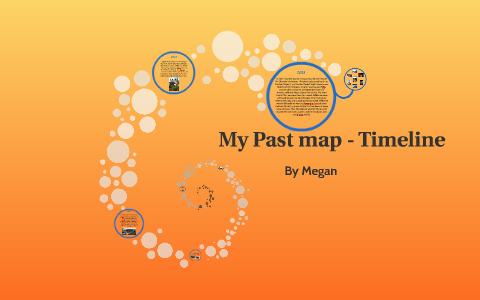 My Pastmap - Timeline by megan westwood on Prezi