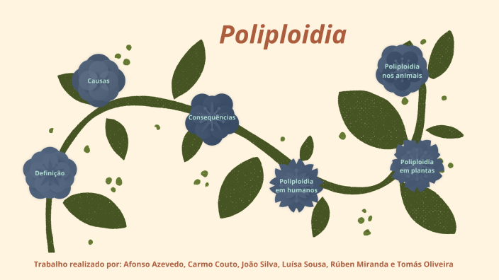 poliploidia by Carmo Couto on Prezi