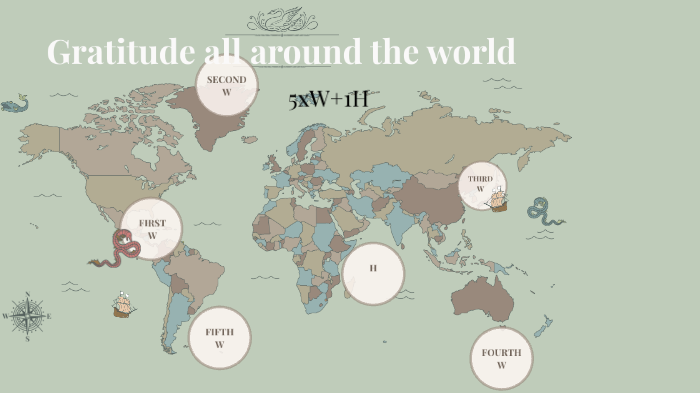 Human values mindmap ICT by Liam Cabrera on Prezi