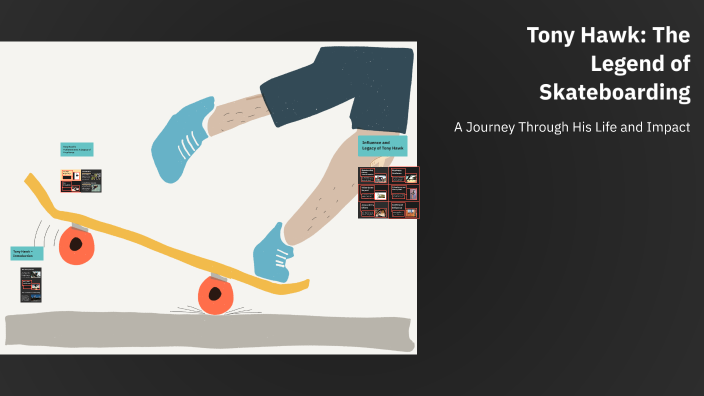 Tony Hawk: The Legend of Skateboarding by David Conca on Prezi
