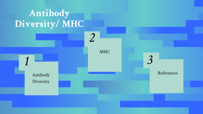 Antibody diversity/ MHC by A'Kia Lowery on Prezi