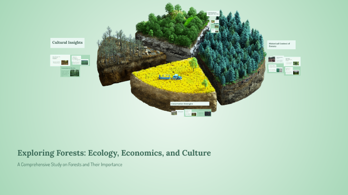 Exploring Forests: Ecology, Economics, and Culture by leo messi on Prezi