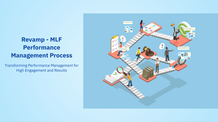 Revamp - MLF Performance Management Process by Kirandeep Kahlon on Prezi