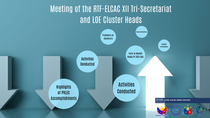 Meeting of the RTF-ELCAC XII Tri-Secretariat and LOE Cluster Heads by ...