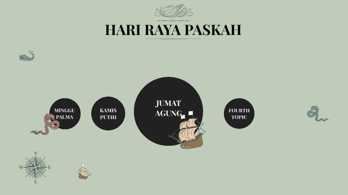 HARI RAYA PASKAH by valentcia daphne on Prezi
