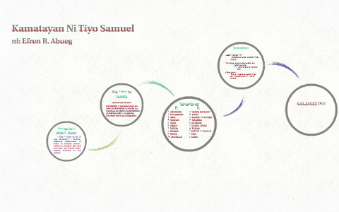 Kamatayan Ni Tiyo Samuel by Amiel Duya on Prezi