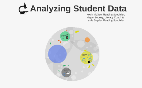 Analyzing Student Data by on Prezi