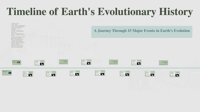 Timeline of Earth's Evolutionary History by Sabrina Ng on Prezi