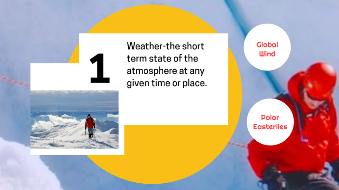 Severe Weather Vocabulary Pre-AP Science by Ashley Murphy on Prezi