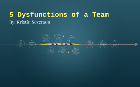 5 Dysfuntions of a Team by Kristin Severson on Prezi