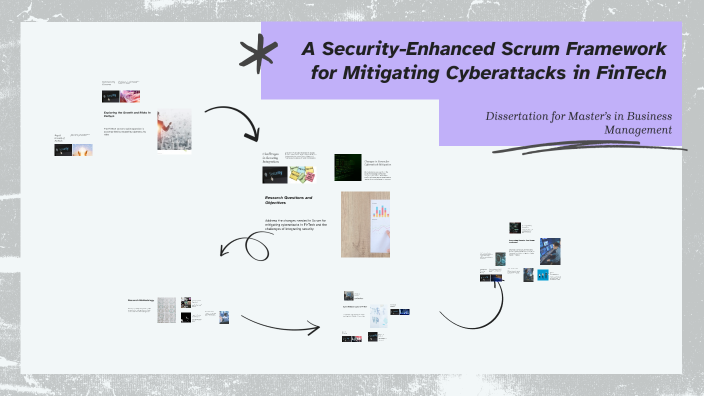 Security-Enhanced Scrum Framework by mohammed lubbad on Prezi