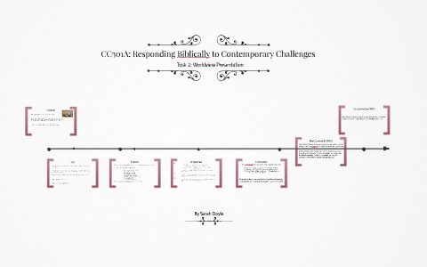 Biblical Framework by Sarah Doyle on Prezi