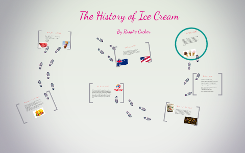 The History of Ice Cream by Rosalie Cocker on Prezi