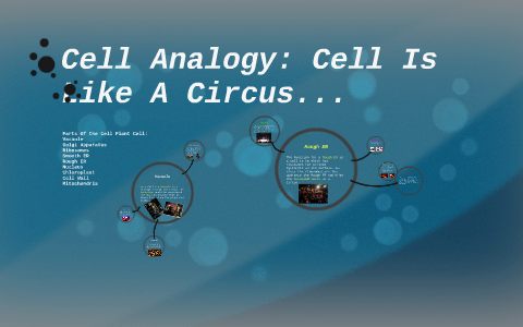 Cell Analogy: Cell Is Like A Circus... by Group 3 on Prezi